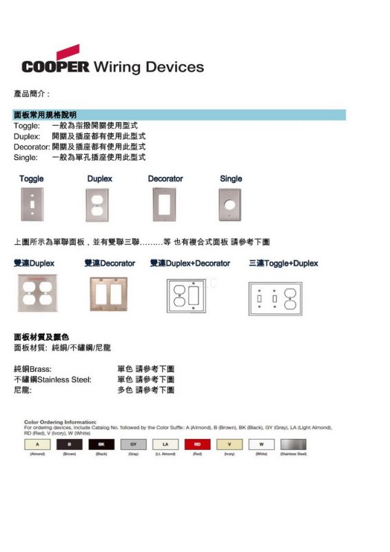 視紀音響 COOPER 美國 IG8300W 125V 20A 白色 獨立接地 醫療級壁插 另購 SS8 白鐵蓋板 公司貨 同款 ...
