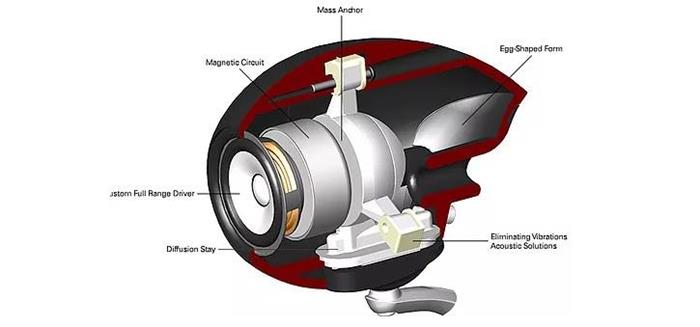 視紀音響 ECLIPSE 環繞喇叭 TD 307 MK2A 黑白兩色 – 視紀音響