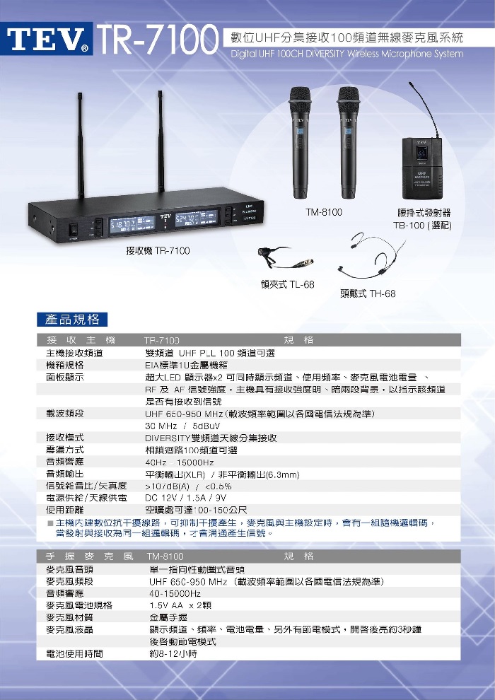 視紀音響 TEV TR7100 數位UHF 真分集接收 100頻道 無線麥克風2支 贈海綿套 – 視紀音響