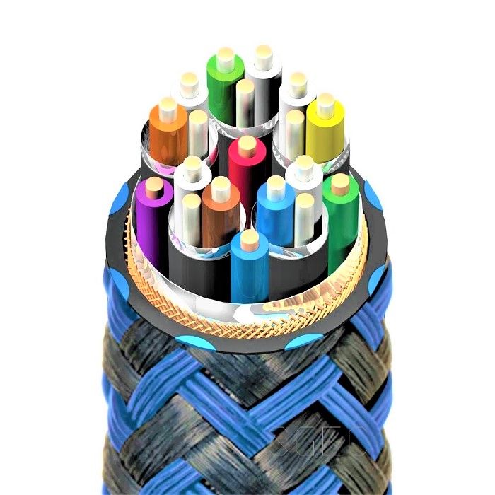 視紀音響 AudioQuest 美國 Vodka 48 伏特加 HDMI線 2.1版 2M 公司貨 – 視紀音響