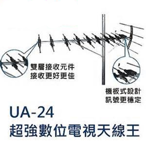 視紀音響 PX 大通 UA-24 超強數位電視天線王 24節天線 UHF 鋁合金 適弱信號區使用 – 視紀音響